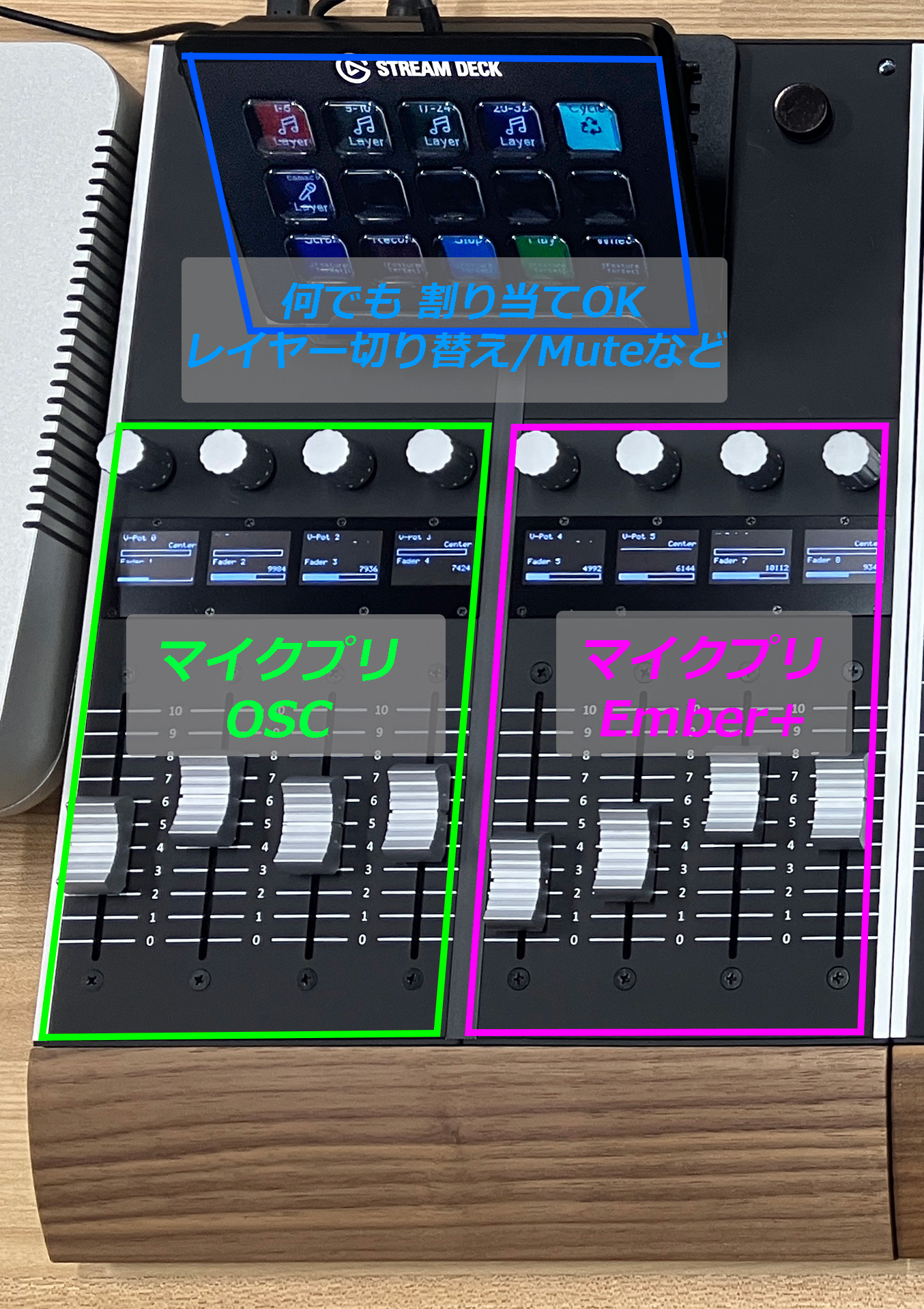 Case Study - 接続例 02- - MakePro X - 関連情報 | TACSYSTEM